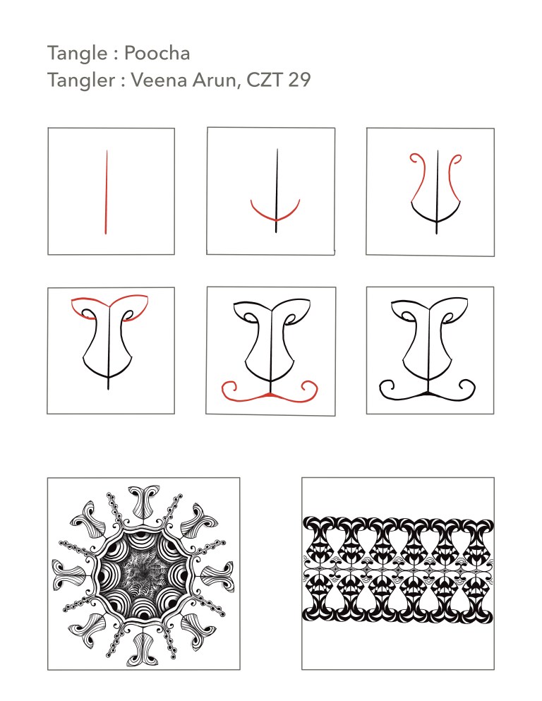 Original Tangles